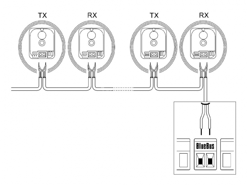 Nice MOFB BLUEBUS photocells up to 30m